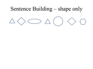 Word, sentence, paragraph level writing upload | PPTX