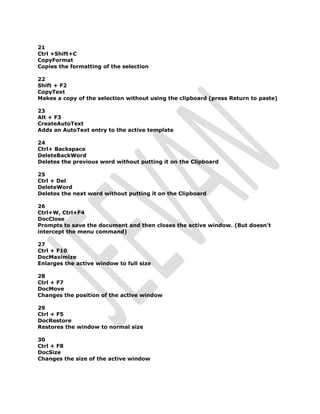 Word shortcuts KEYS | PDF