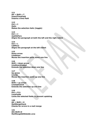 Word shortcuts | PDF