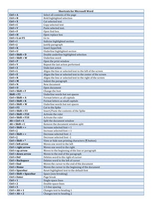 Top 40 Word Shortcuts | PDF
