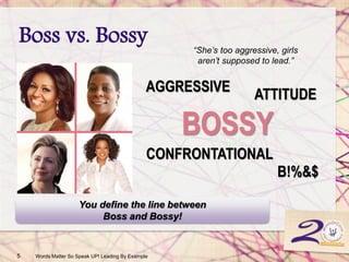 Words Matter so Speak UP! Leading by Example | PPTX