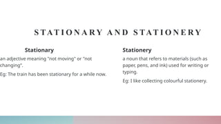 Words often Confused which helps you in Understand | PPTX