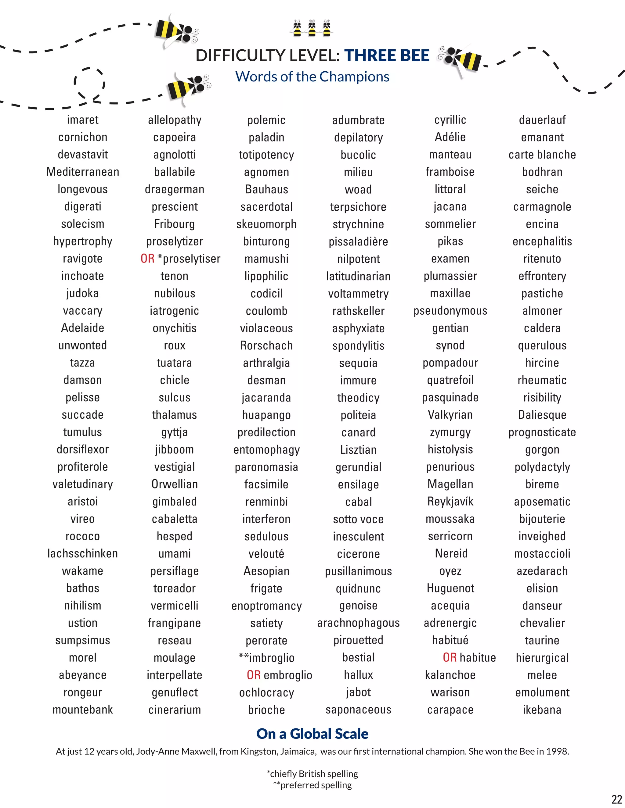 Words_of_the_Champions_Printable_FINAL.pdf