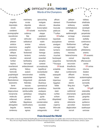 Words_of_the_Champions_Printable_FINAL.pdf