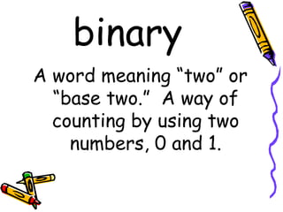 Technology Terms | PPT