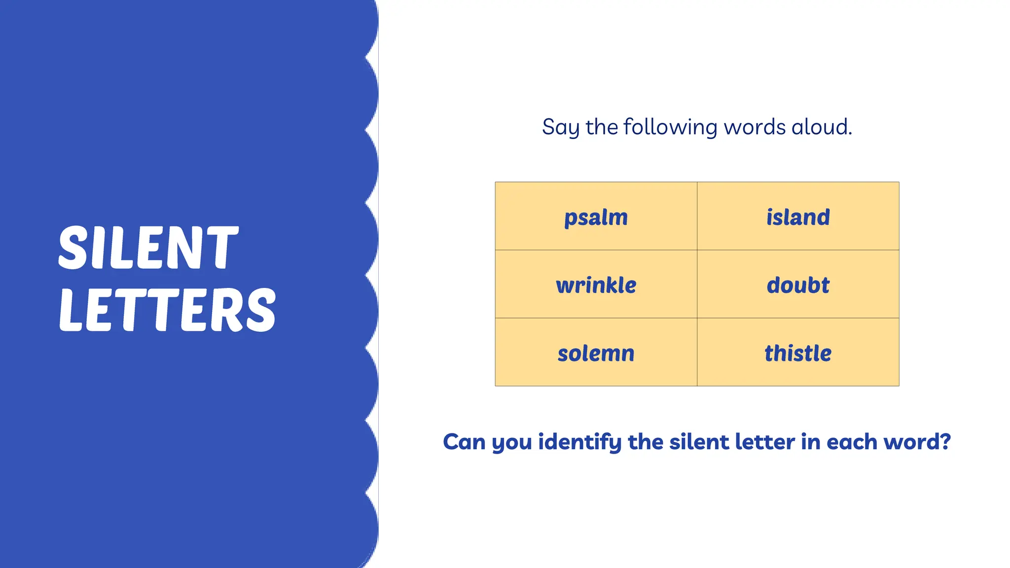 Words That Confuse Homophones and Silent Letters Education Presentation ...