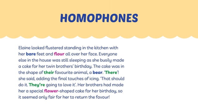 Words That Confuse Homophones and Silent Letters Education Presentation ...