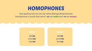 Words That Confuse Homophones and Silent Letters Education Presentation ...