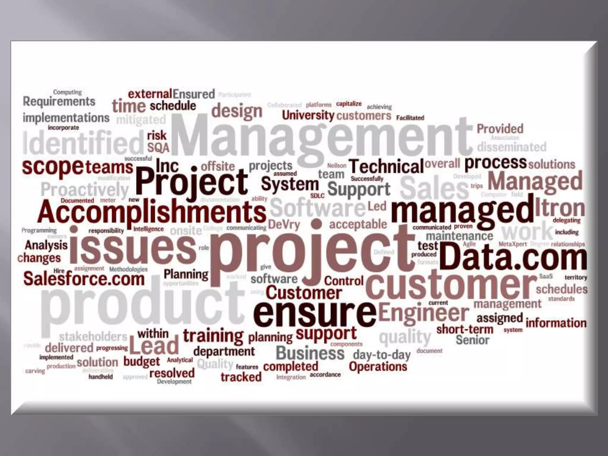 Words that describe me | PPT