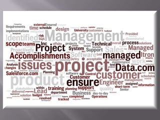 Words that describe me | PPT