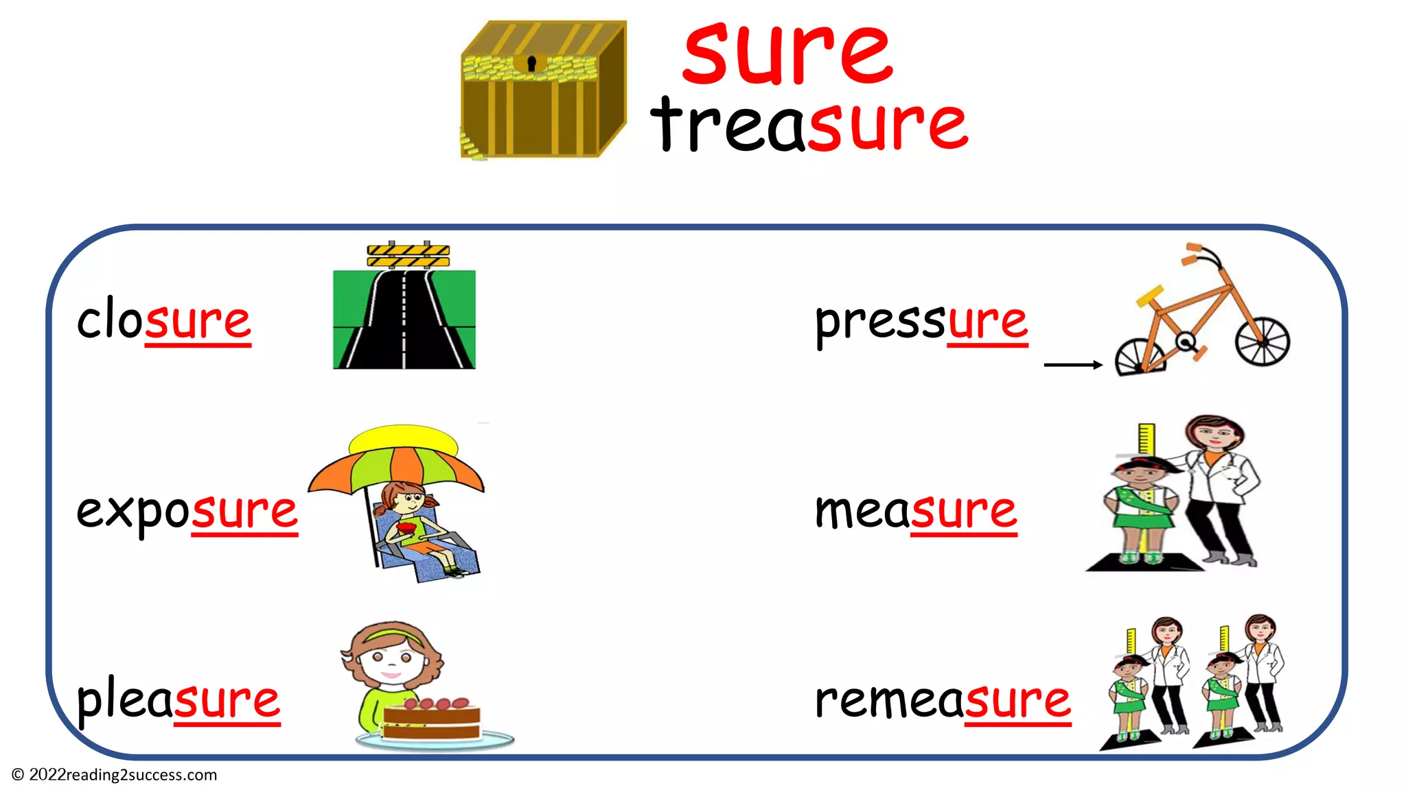 How to Teach Kids Words Endings 'ure', 'sure' and 'ture' | PDF
