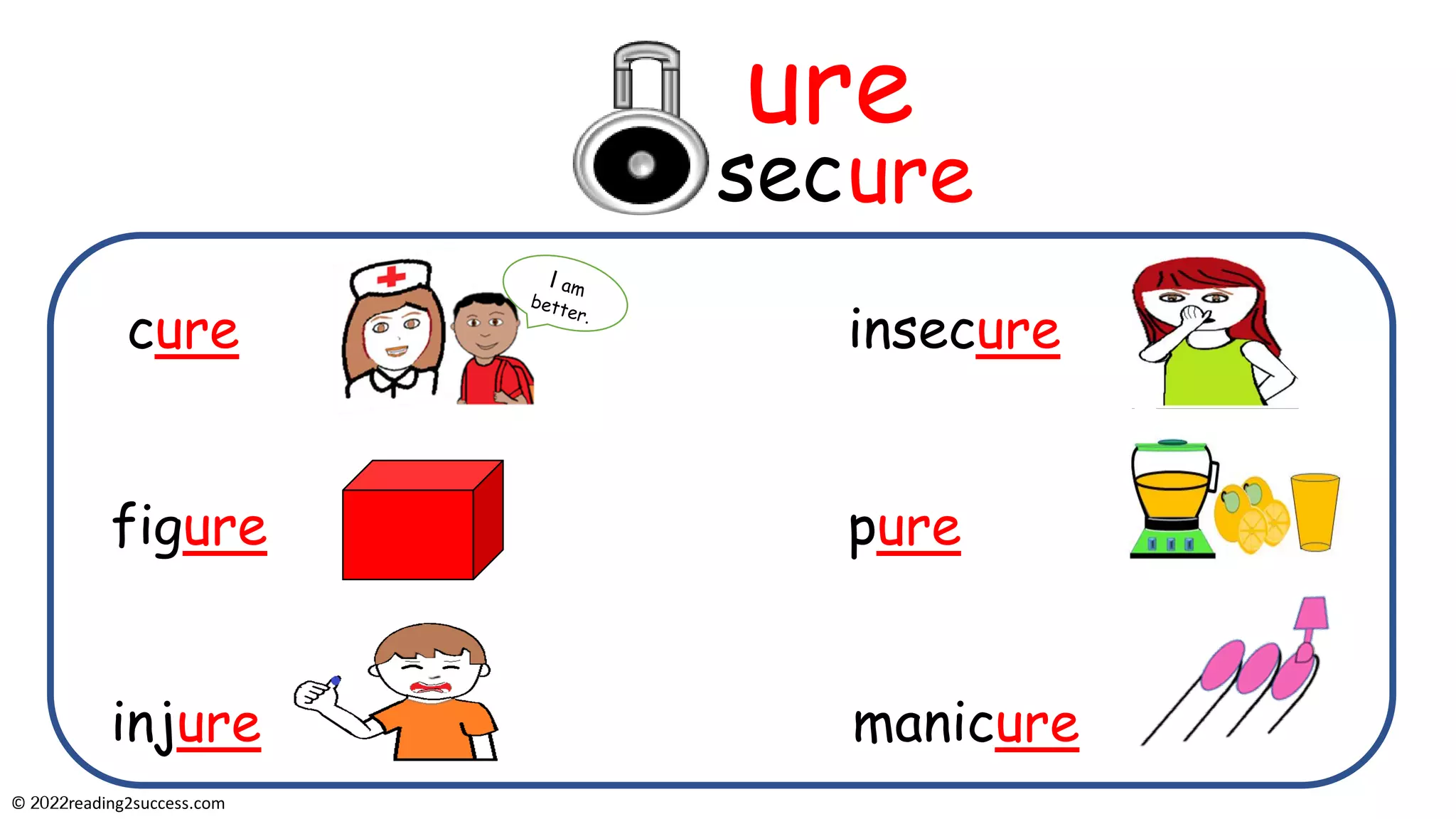How to Teach Kids Words Endings 'ure', 'sure' and 'ture' | PDF