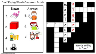 How to Teach Kids Words Endings 'ure', 'sure' and 'ture' | PDF