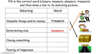 How to Teach Kids Words Endings 'ure', 'sure' and 'ture' | PDF