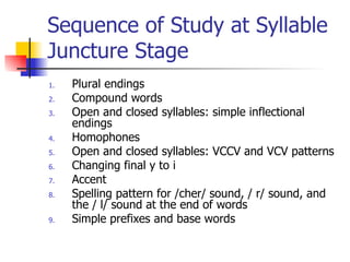 Words Their Way | PPT