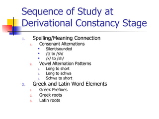 Words Their Way | PPT