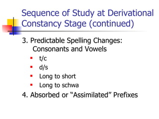 Words Their Way | PPT