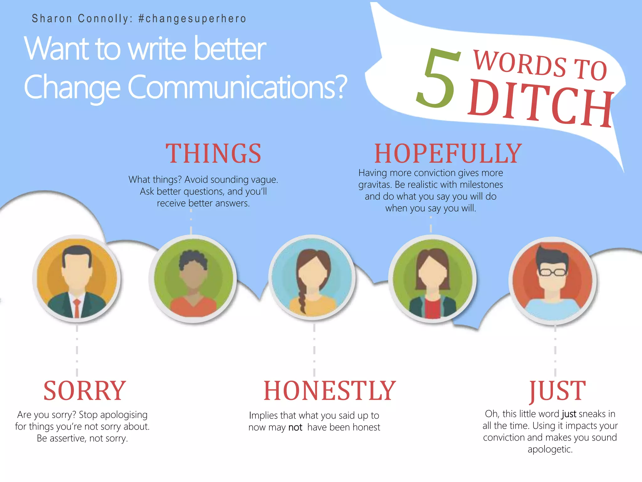 5 words to ditch | PPT