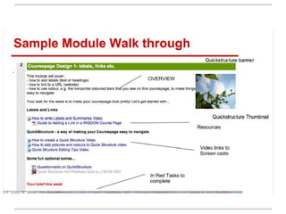 Words to the wise | PPT