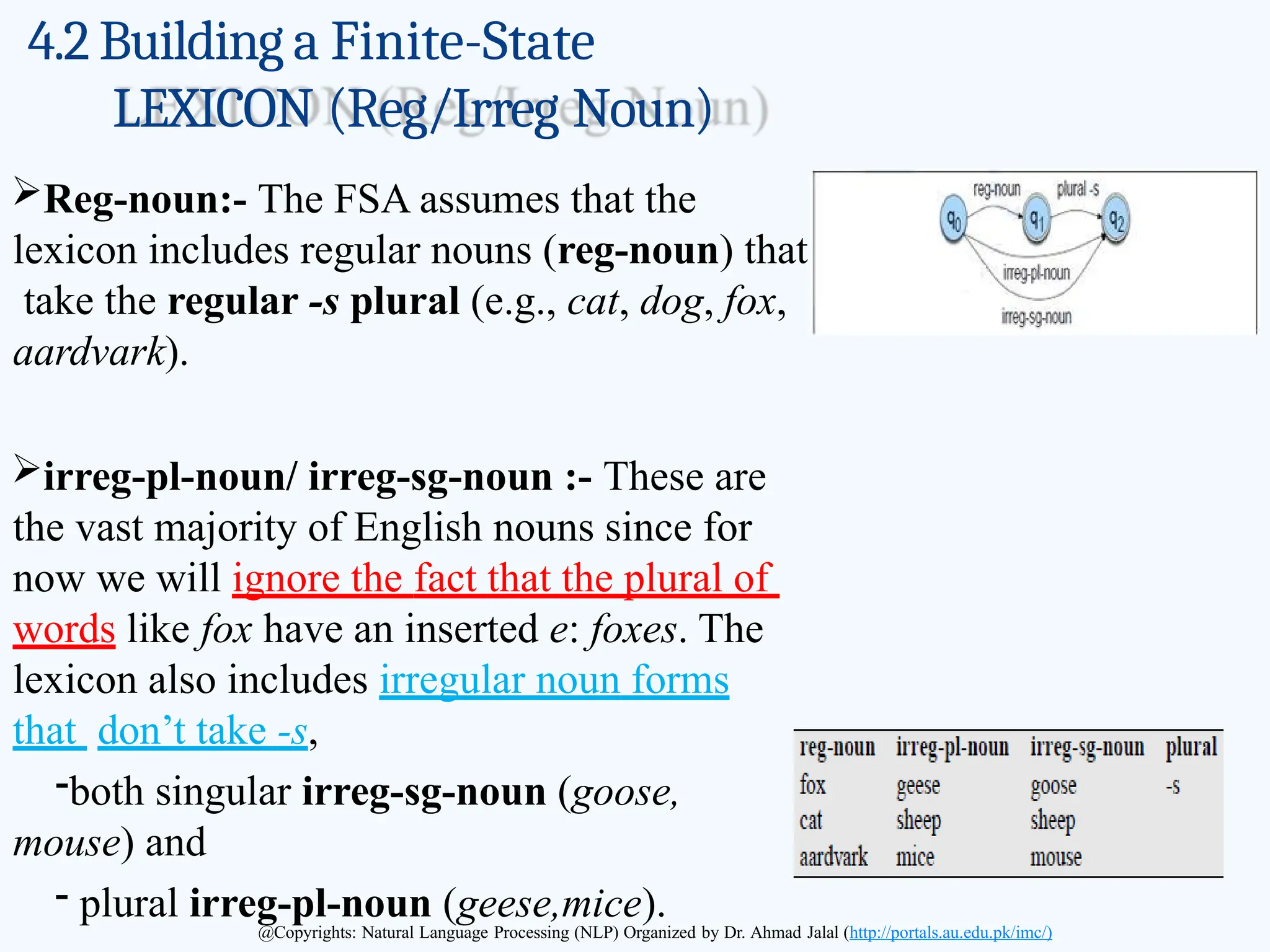 Words _Transducers Finite state transducers in natural language ...