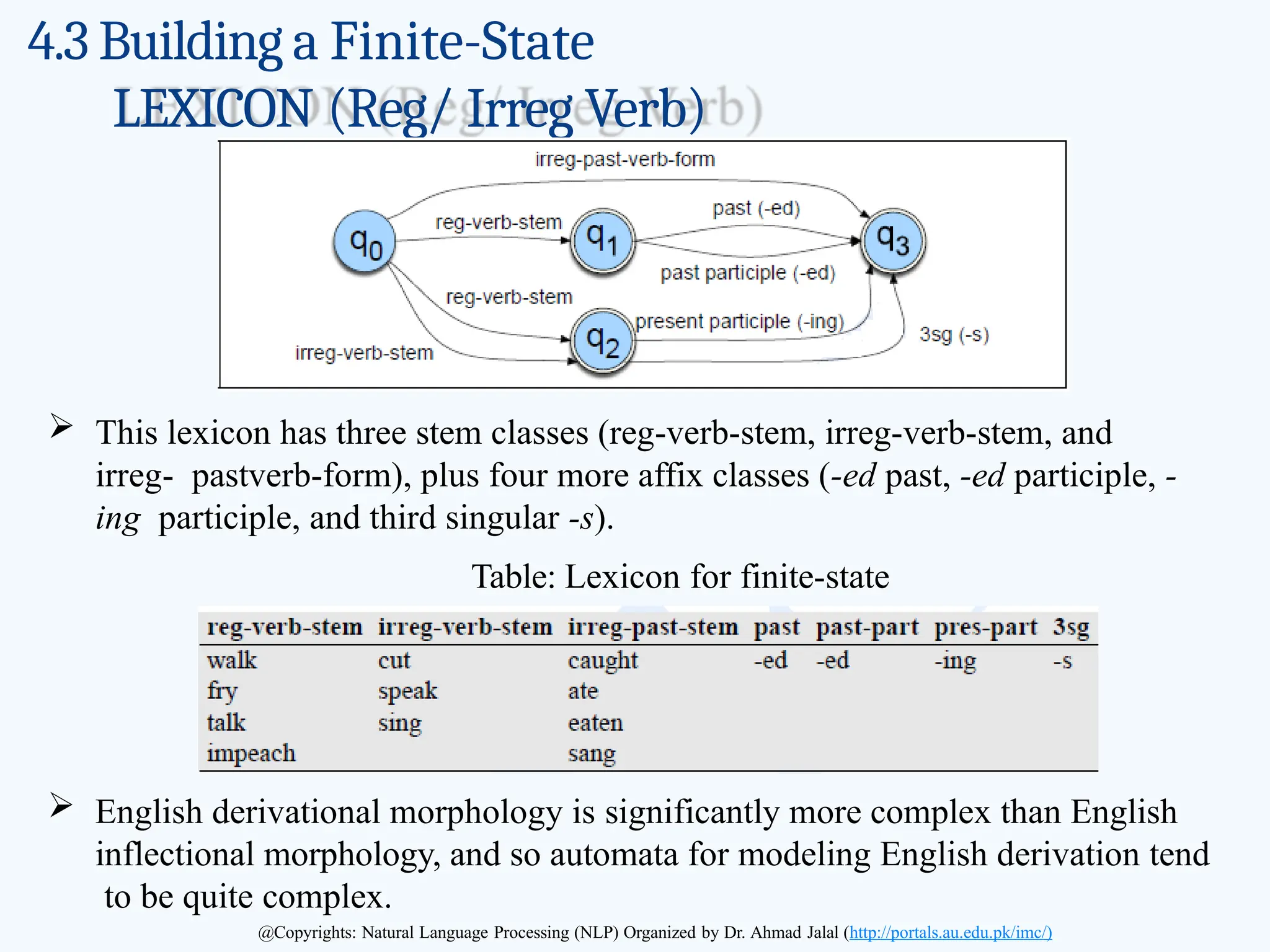 Words _Transducers Finite state transducers in natural language processing | PPTX