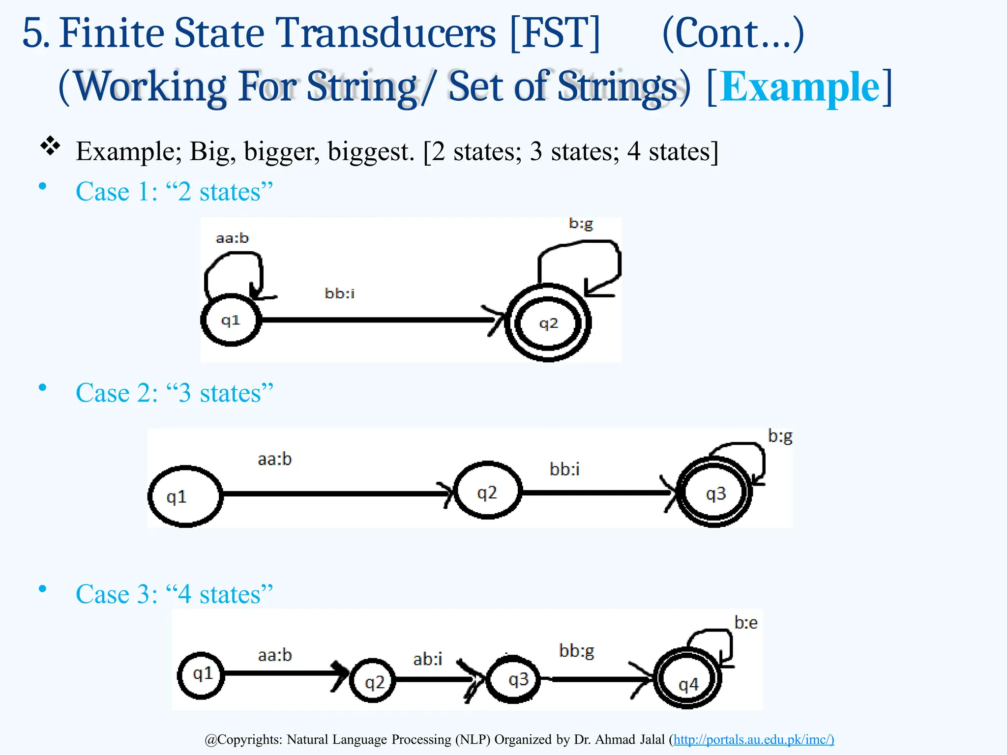 Words Transducers Finite State Transducers In Natural Language Processing Ppt Free Download