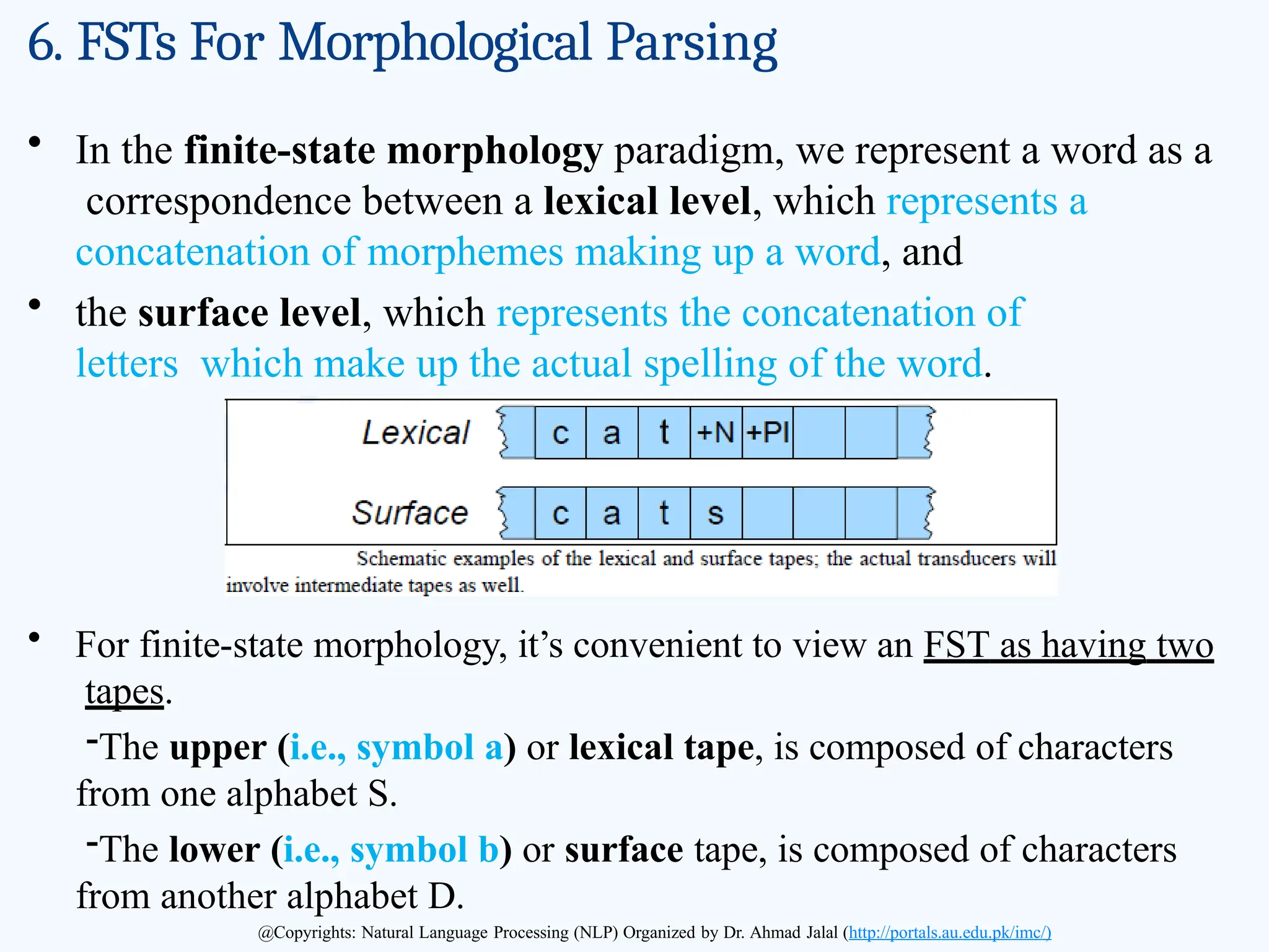 Words _Transducers Finite state transducers in natural language ...