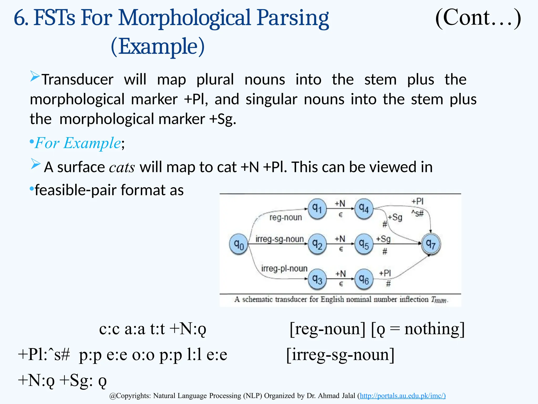 Words Transducers Finite State Transducers In Natural Language Processing Ppt