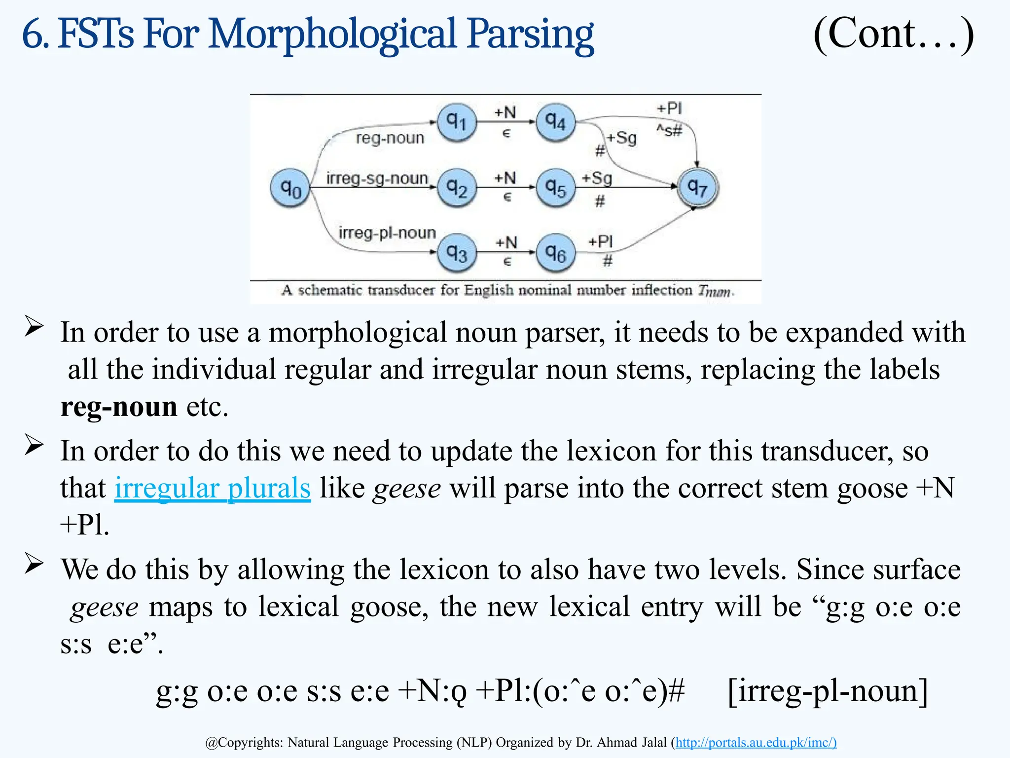 Words Transducers Finite State Transducers In Natural Language Processing Ppt