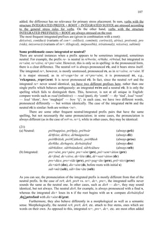 Word stress | PDF