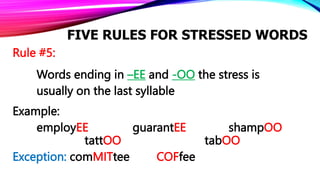 WORD STRESS.pptx