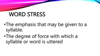 WORD STRESS.pptx