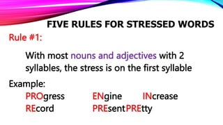 WORD STRESS.pptx