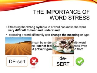 word stress.pptx