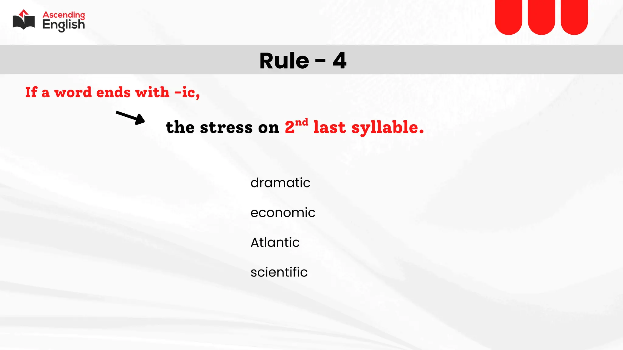 Word Stress for students to improve pronunciation | PPT