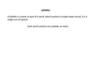 Wordstress rules | PDF