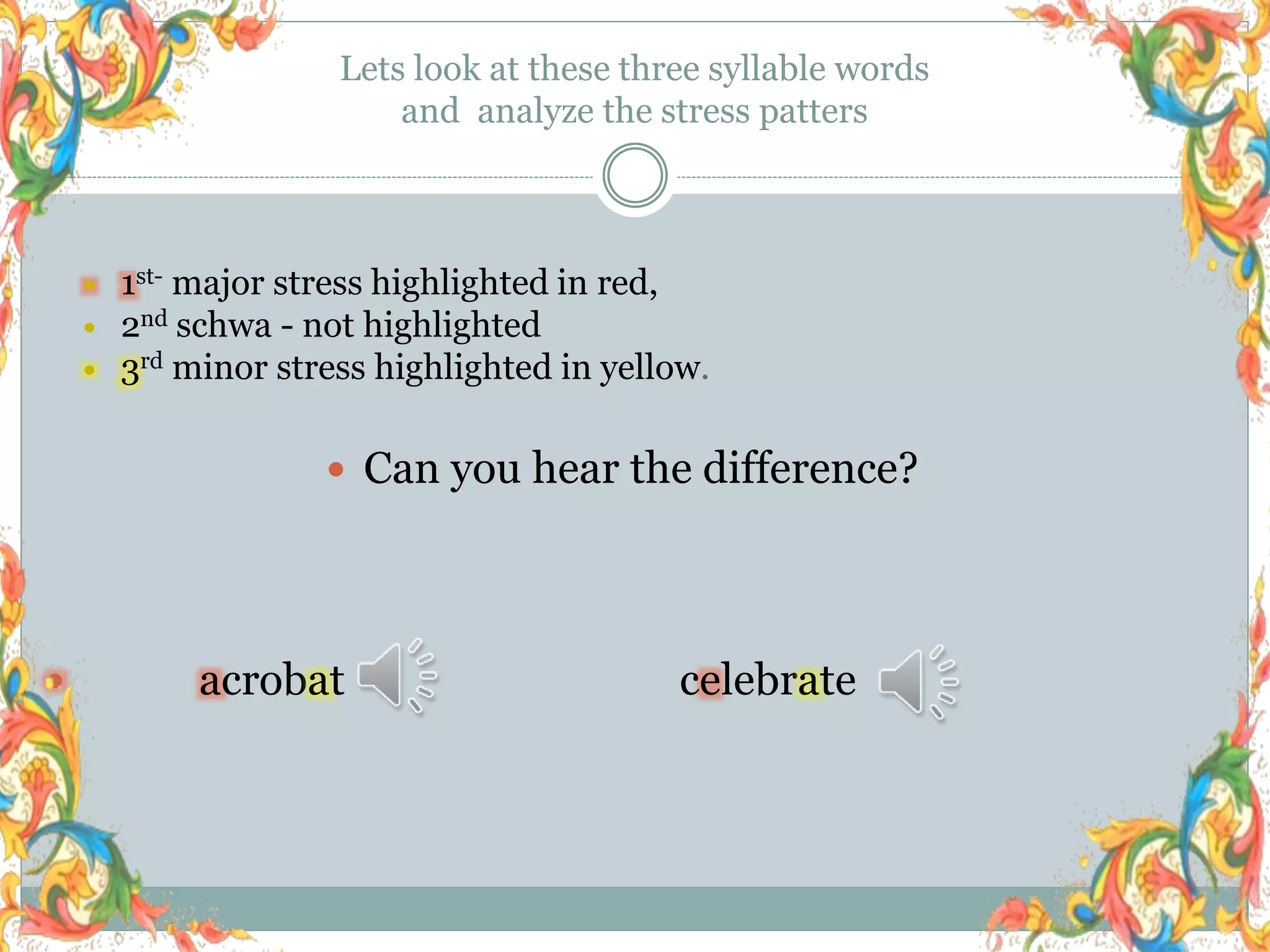 Word stress and vowel reduction part 1 | PPT