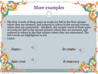 Word stress and vowel reduction part 1 | PPT