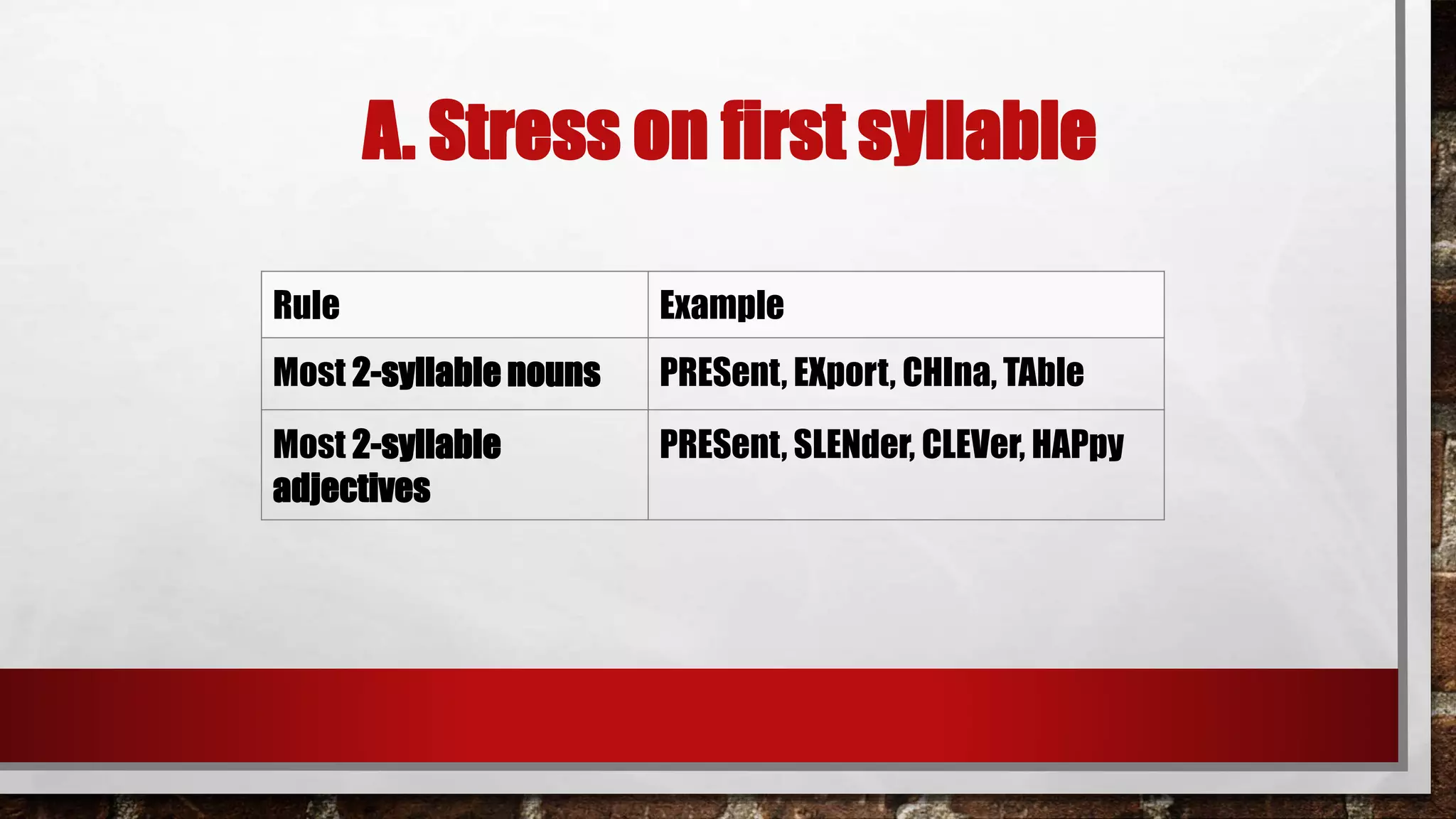 Word stress, intonation and juncture with quiz | PPTX