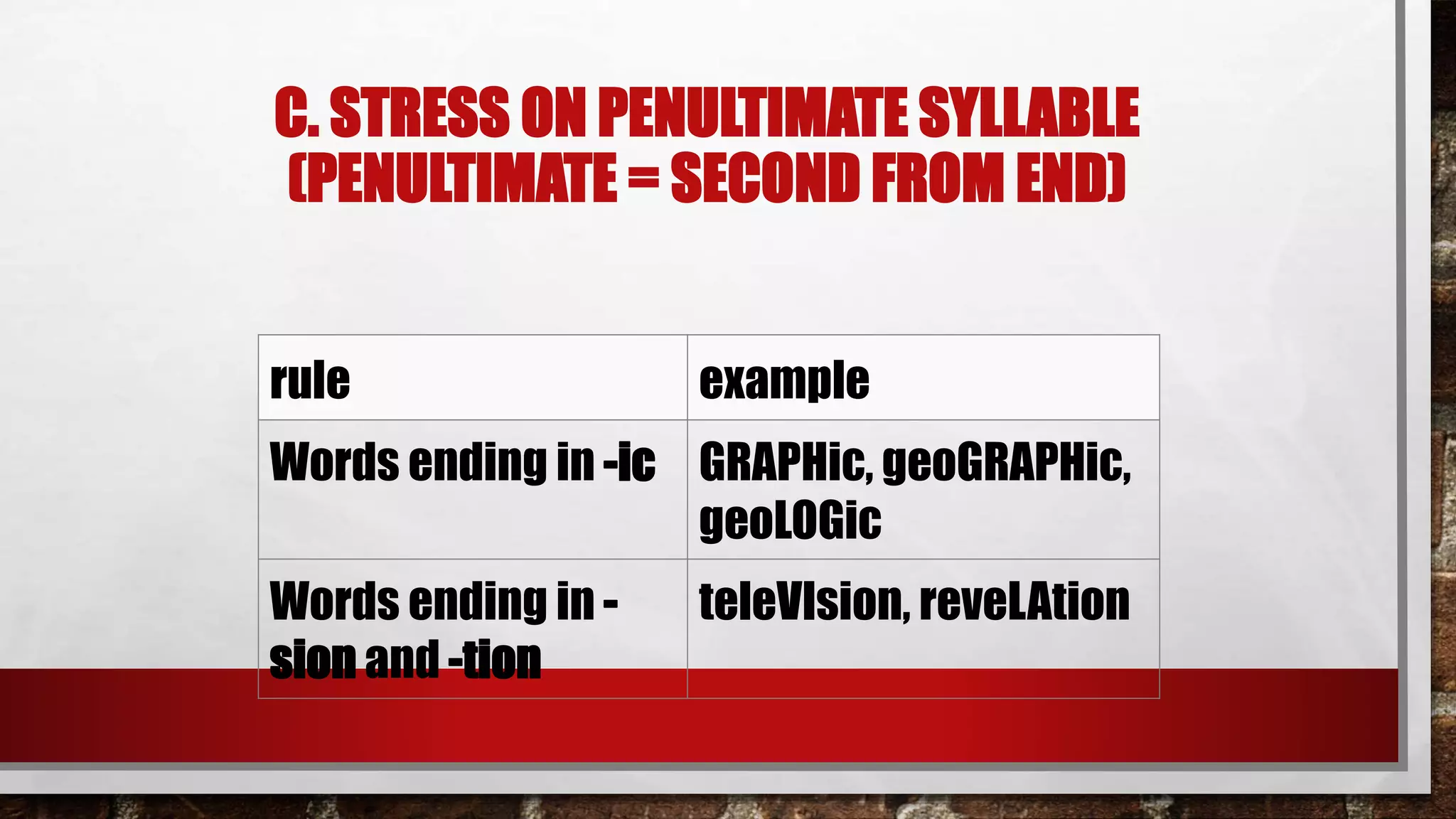 Word stress, intonation and juncture with quiz | PPTX