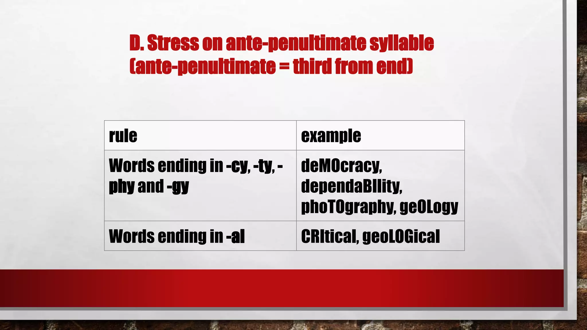 Word stress, intonation and juncture with quiz | PPTX