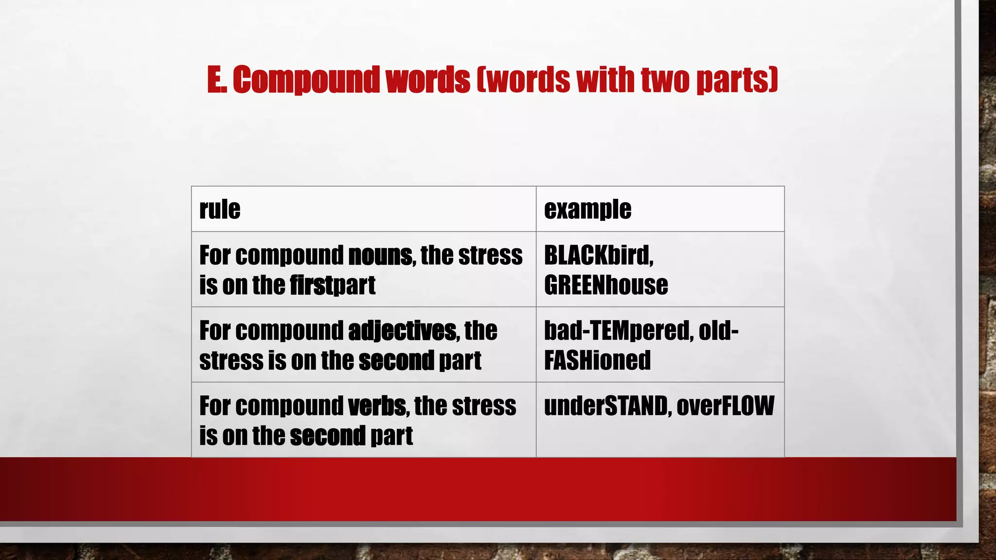 Word stress, intonation and juncture with quiz | PPTX