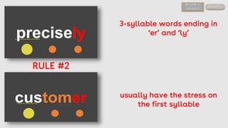 Word Stress rules esl .pptx