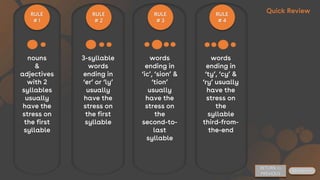 Word Stress rules esl .pptx