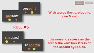 Word Stress rules esl .pptx