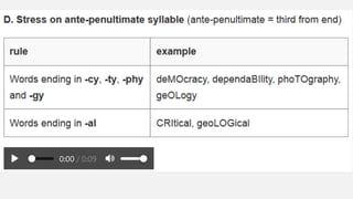 Word Stress Rules | PPT