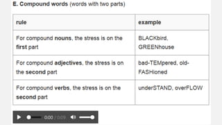 Word Stress Rules | PPT