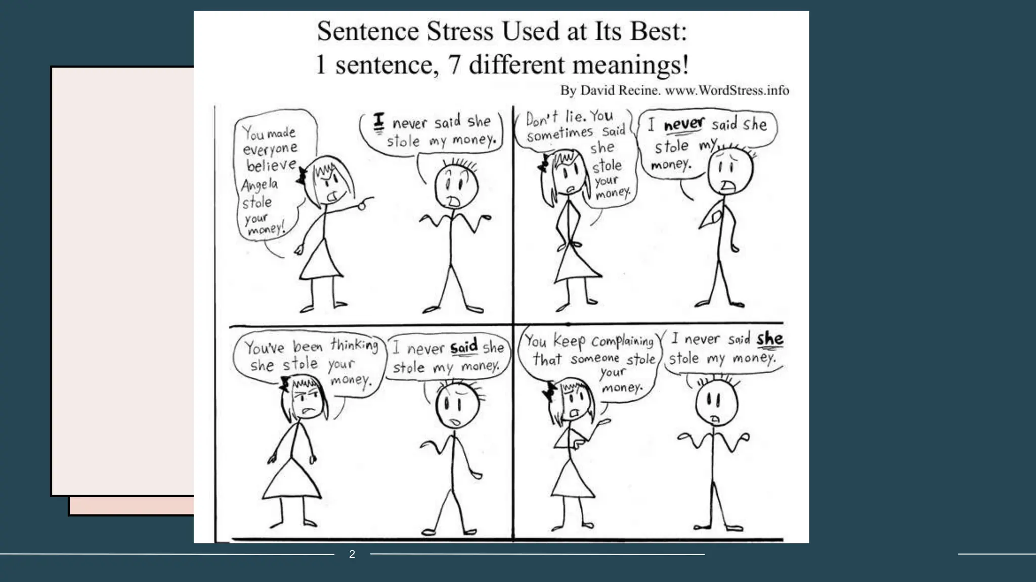 Word Stress examples practice Slides.pptx