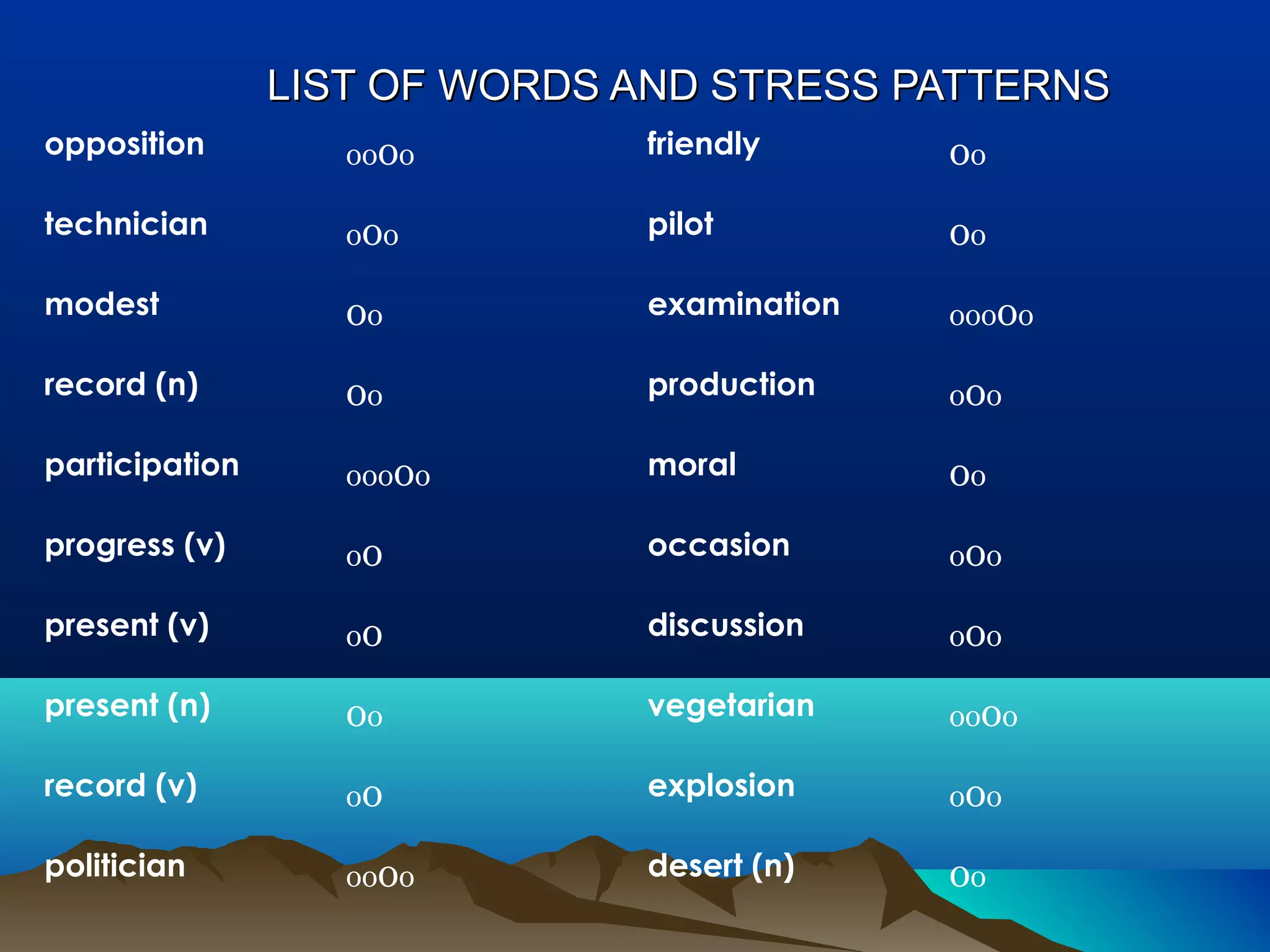 Word stress (teaching techniques) | PPT