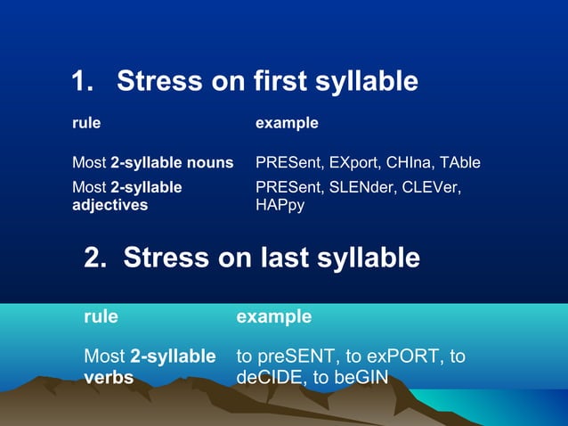 Word stress (teaching techniques) | PPT